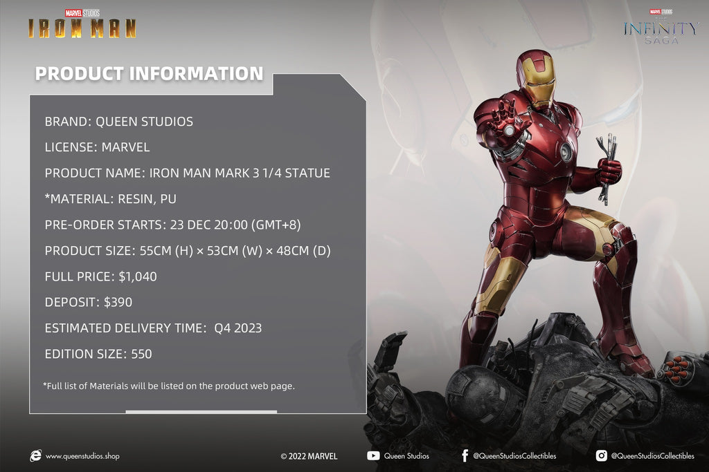 Iron Man Marks List